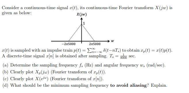 Consider a continuous-time signal x(t), ﻿its | Chegg.com