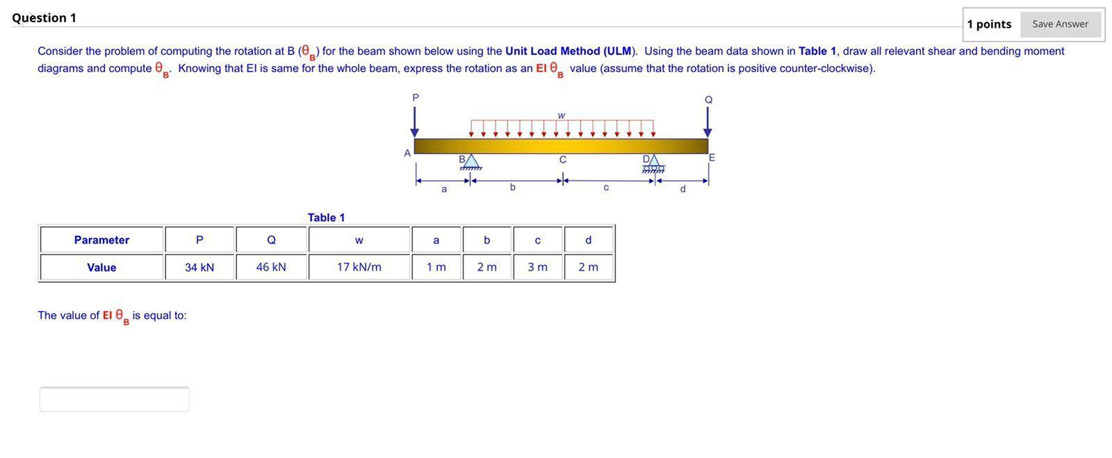 Solved Consider the problem of computing the rotation at B | Chegg.com