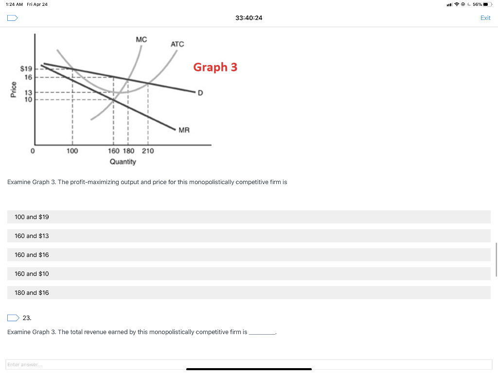 Solved Dollars per MC ATC Graph 1 VMR 10,000 12,000 13,000 | Chegg.com