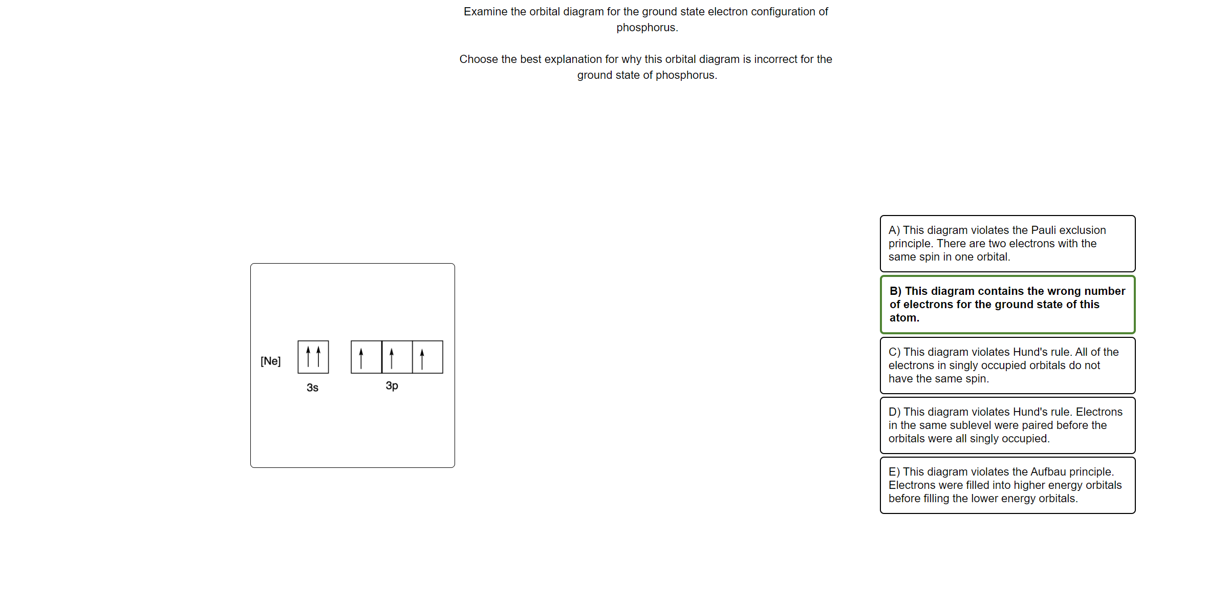Solved Examine The Orbital Diagram For The Ground State