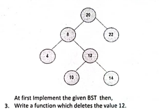 Solved (All codes need to be in *python Might* and kindly | Chegg.com