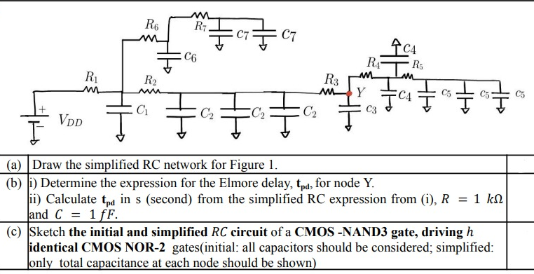 (a) Draw the simplified RC network for Figure 1. (b) | Chegg.com