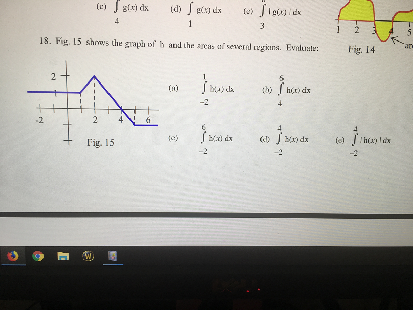 Solved (c) J g() dx (d) g) dx (e) g(x) I dx 4 18. Fig. 15 | Chegg.com