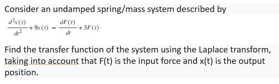 Solved Consider an undamped spring/mass system described by | Chegg.com