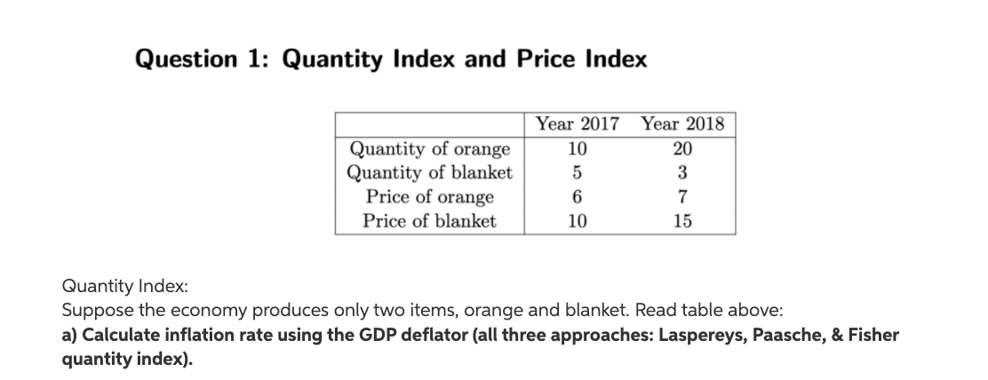 Solved Question 1: Quantity Index and Price Index Quantity | Chegg.com