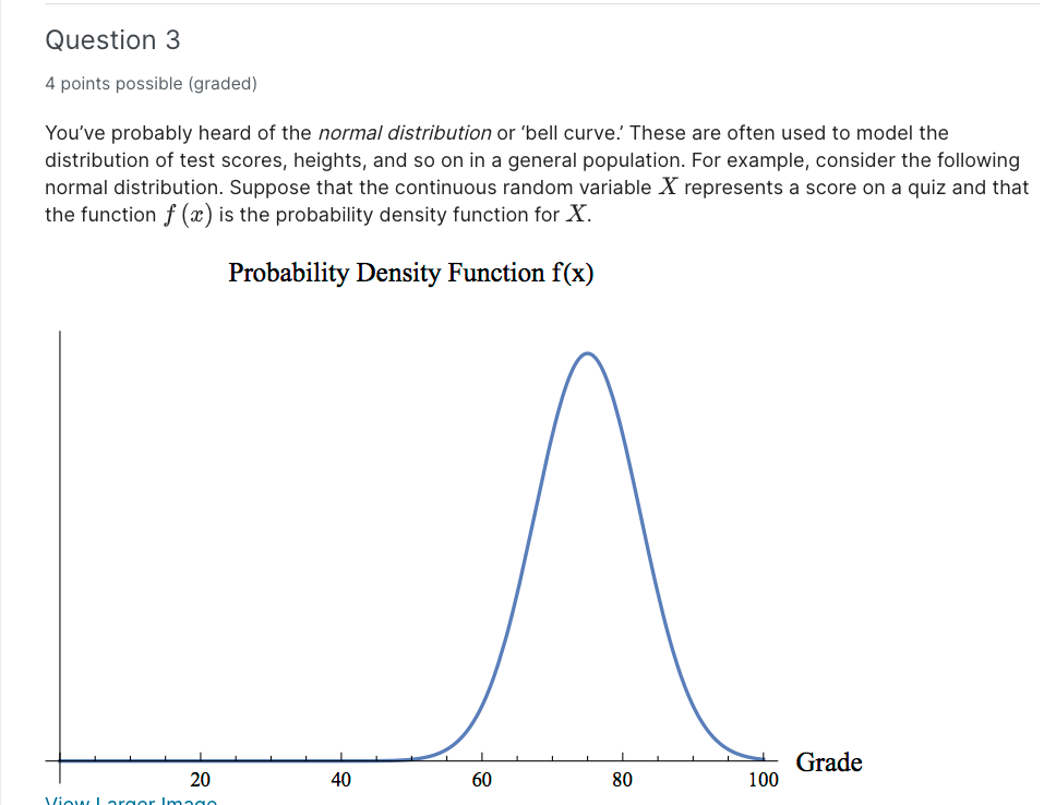 Solved You've probably heard of the normal distribution or | Chegg.com