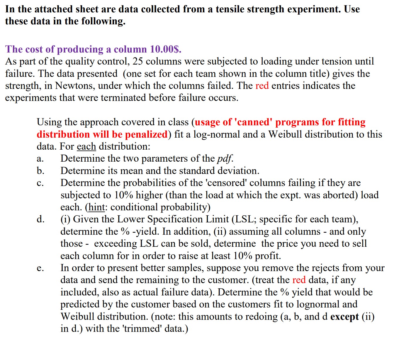 Solved the attached sheet are data collected from a tensile | Chegg.com