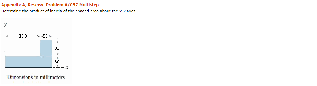 Solved Appendix A, Reserve Problem A/057 Multistep Determine | Chegg.com