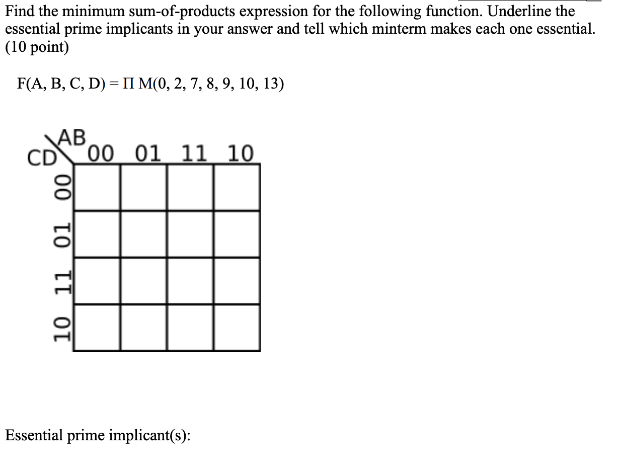Solved Find the minimum sum-of-products expression for the | Chegg.com