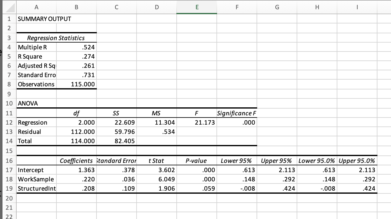 Solved \begin{tabular}{|l|l|l|} \hline & | Chegg.com