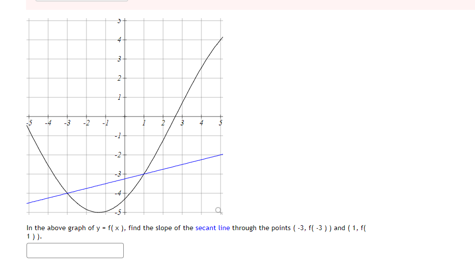 Solved 2 4 3 2 1 2 -3 3 4 -1 -2 -3- -4 -5+ In the above | Chegg.com