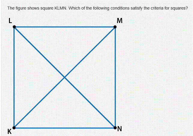 Solved The figure shows square KLMN. Which of the following | Chegg.com