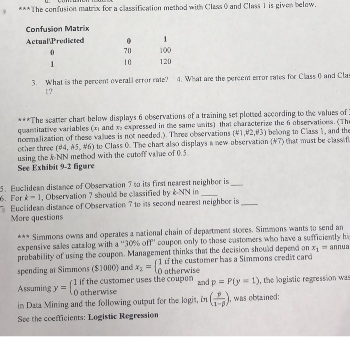 Solved ***The confusion matrix for a classification method | Chegg.com