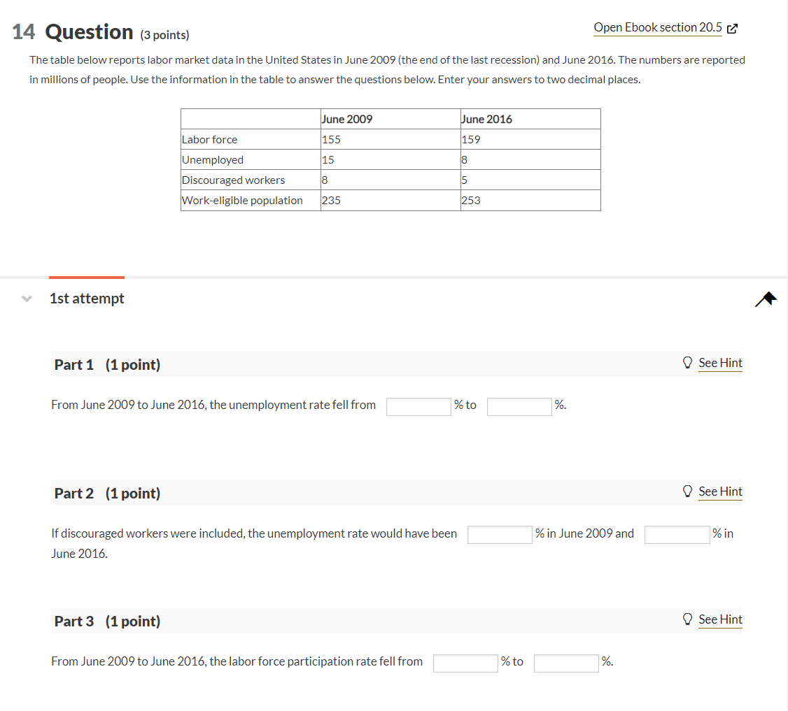 Solved 14 ﻿Question (3 ﻿points)The table below reports labor | Chegg.com