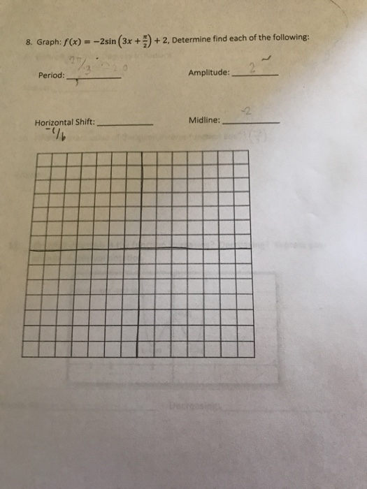 Solved 8. Graph: f(x)--2sin (3x ) + 2, Determine find each | Chegg.com