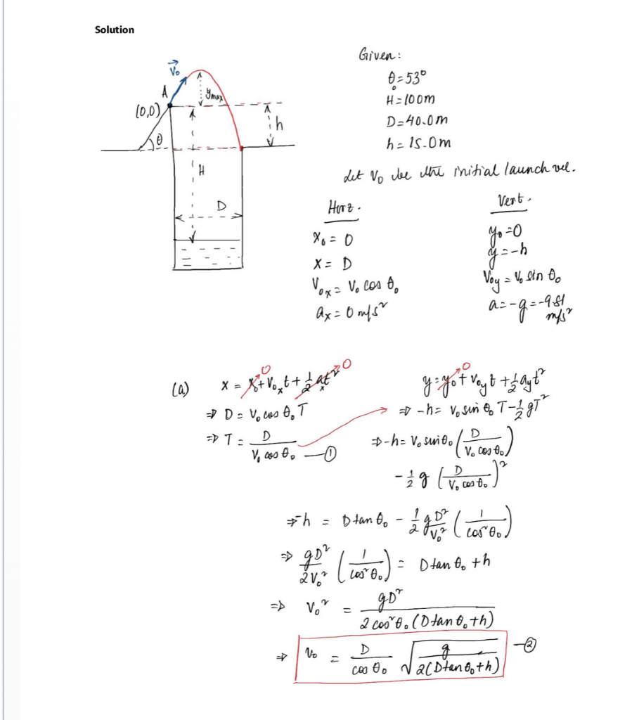 Solved How do I derive this formula for vo when not given t | Chegg.com