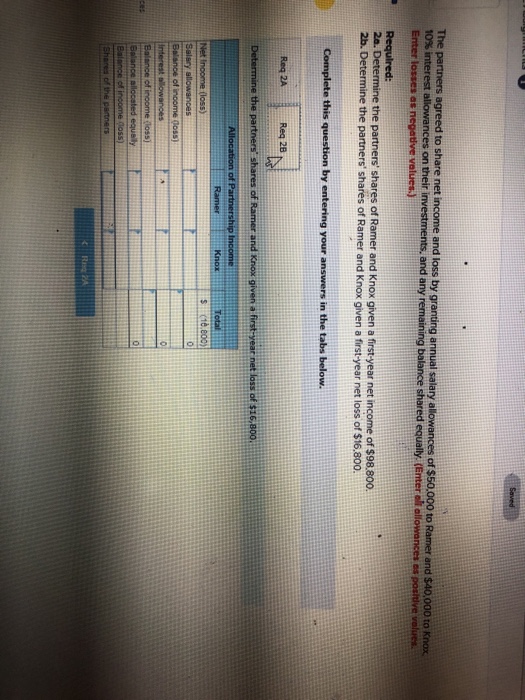 Solved Exercise 12-6 Income allocation In a partnershlp LO | Chegg.com