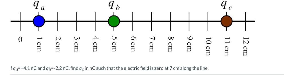 Solved if qa= +4.1nc and qb + "-2.2" nc, find qc in nc such | Chegg.com
