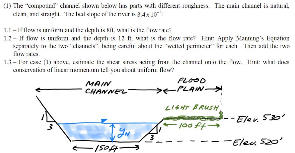 Solved (1) The "compound” channel shown below has parts with | Chegg.com