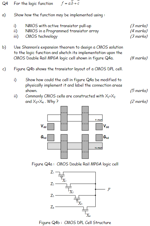 Solved Q4 For the logic function f = a.b + c a) Show how the | Chegg.com