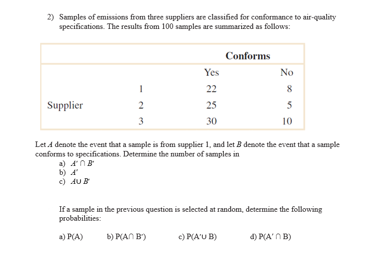Solved Question | Chegg.com