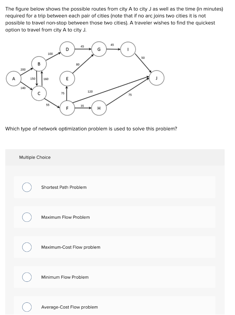 Solved The figure below shows the possible routes from city | Chegg.com