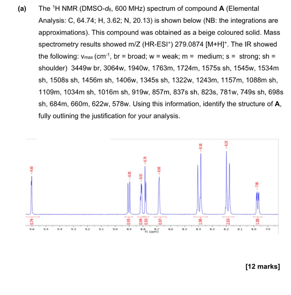 (a) The 1H NMR (DMSO-d d6,600MHz ) spectrum of | Chegg.com
