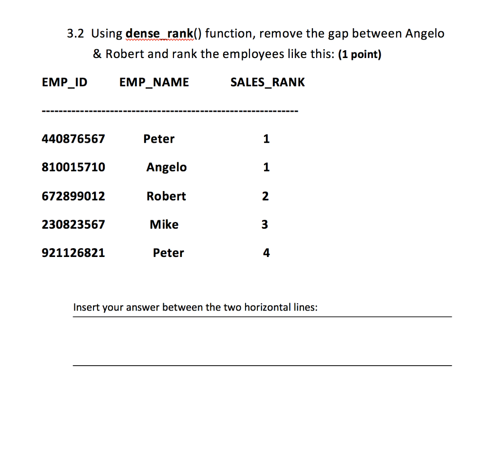 Solved 3) Create the following table, where EMP_ID is the | Chegg.com
