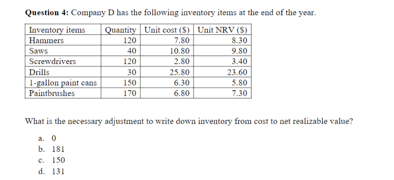 Solved Question 4: Company D has the following inventory | Chegg.com