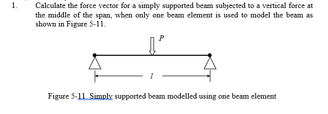 Solved Calculate the force vector for a simply supported | Chegg.com