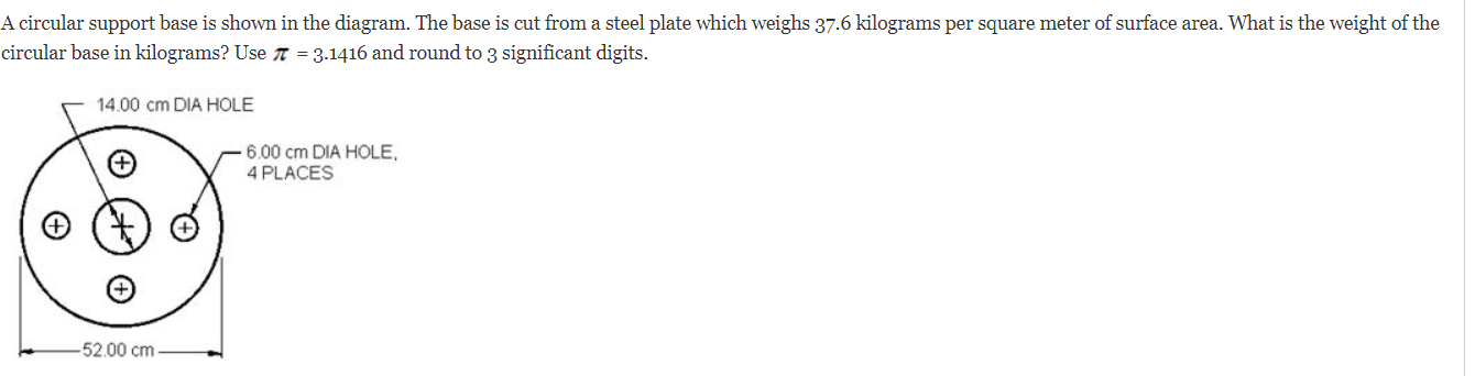 Solved A circular support base is shown in the diagram. The | Chegg.com
