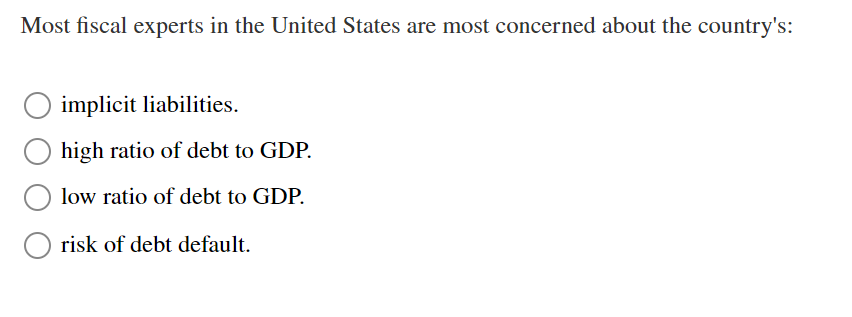 Solved (Table: Labor Force Data) Suppose the labor force | Chegg.com