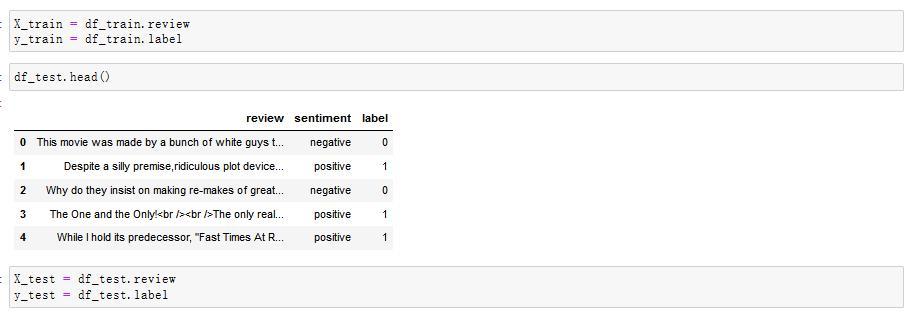 Solved Dataset ：IMDB Dataset of 50K Movie Reviews | Chegg.com