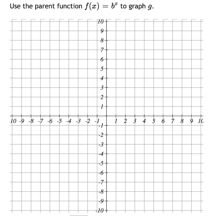 Solved Use the parent function f(x)=bx and transformation | Chegg.com