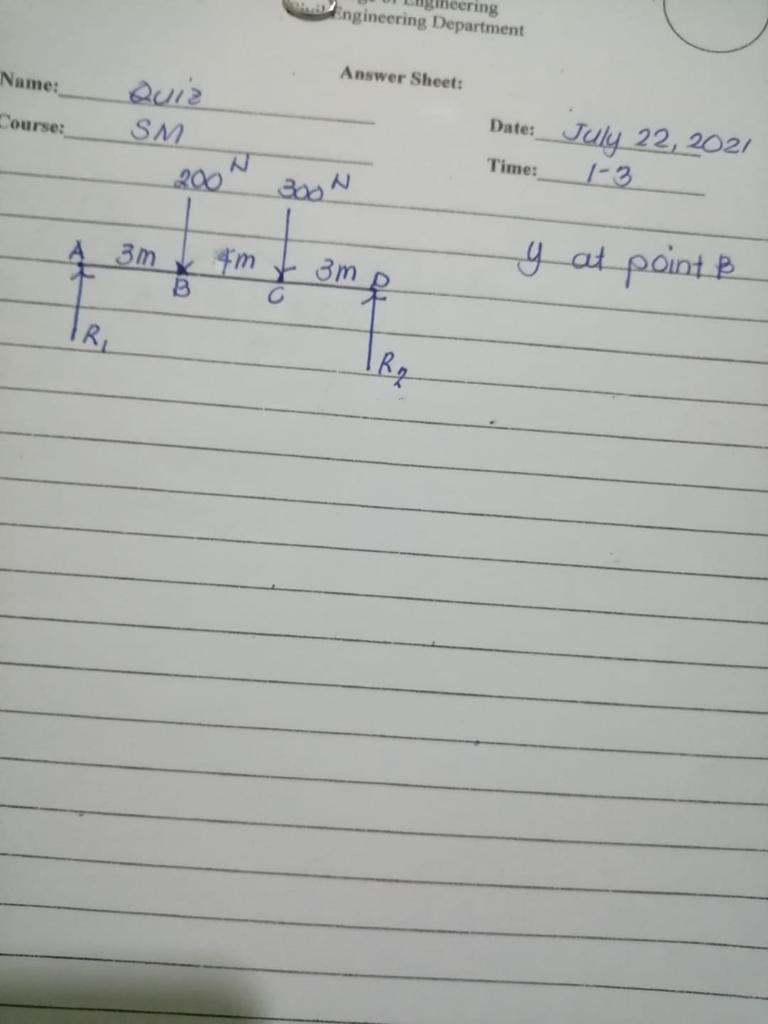 Solved Find -R1 and R2 -y at point B (using Double | Chegg.com