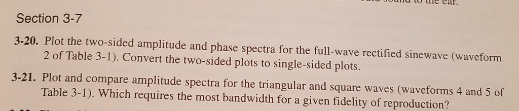 Solved 3-20. Plot the two-sided amplitude and phase spectra | Chegg.com