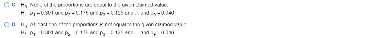 Solved The table below lists leading digits of 317 | Chegg.com