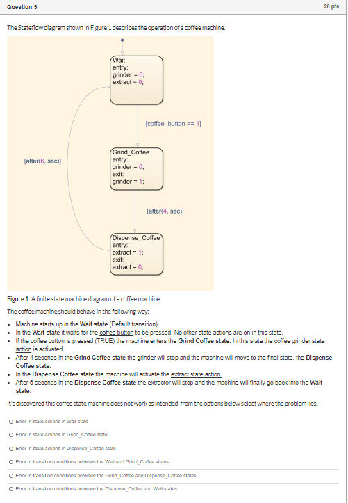 Solved Question 5 20 pts The Stateflow diagram shown in | Chegg.com