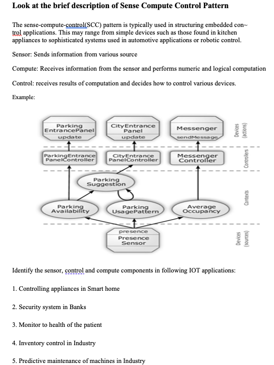 Solved Look at the brief description of Sense Compute | Chegg.com