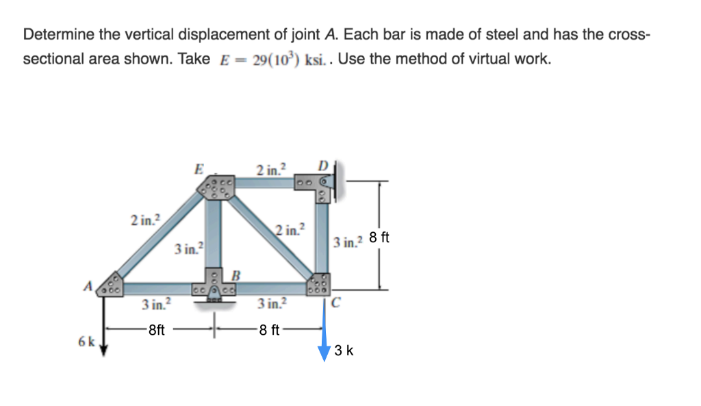 Solved Determine the vertical displacement of joint A. Each | Chegg.com