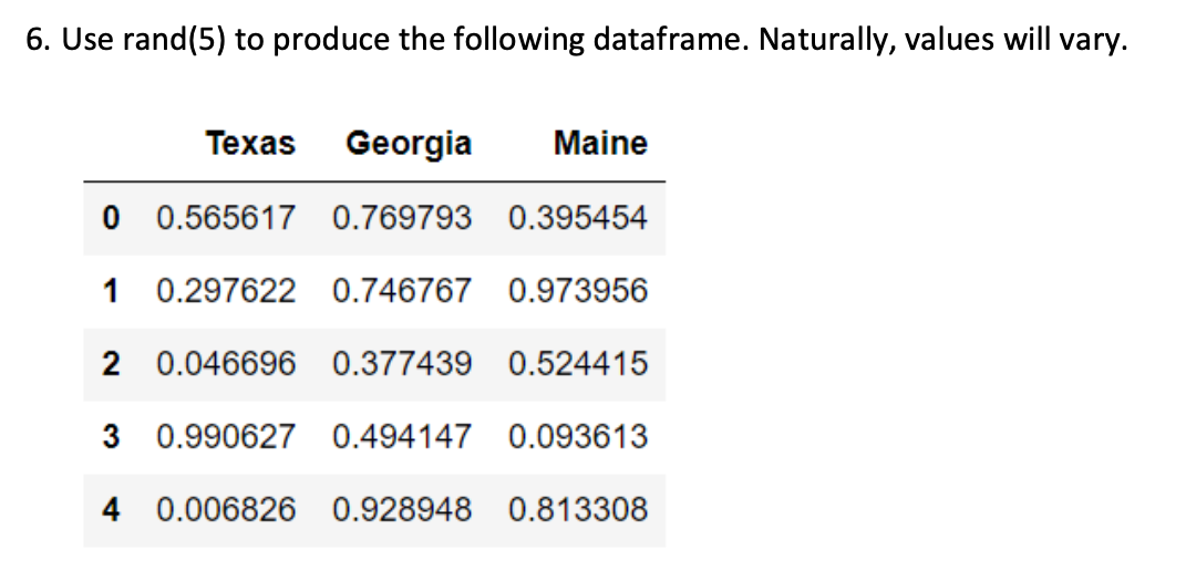 Solved 6. Use rand(5) to produce the following dataframe. | Chegg.com