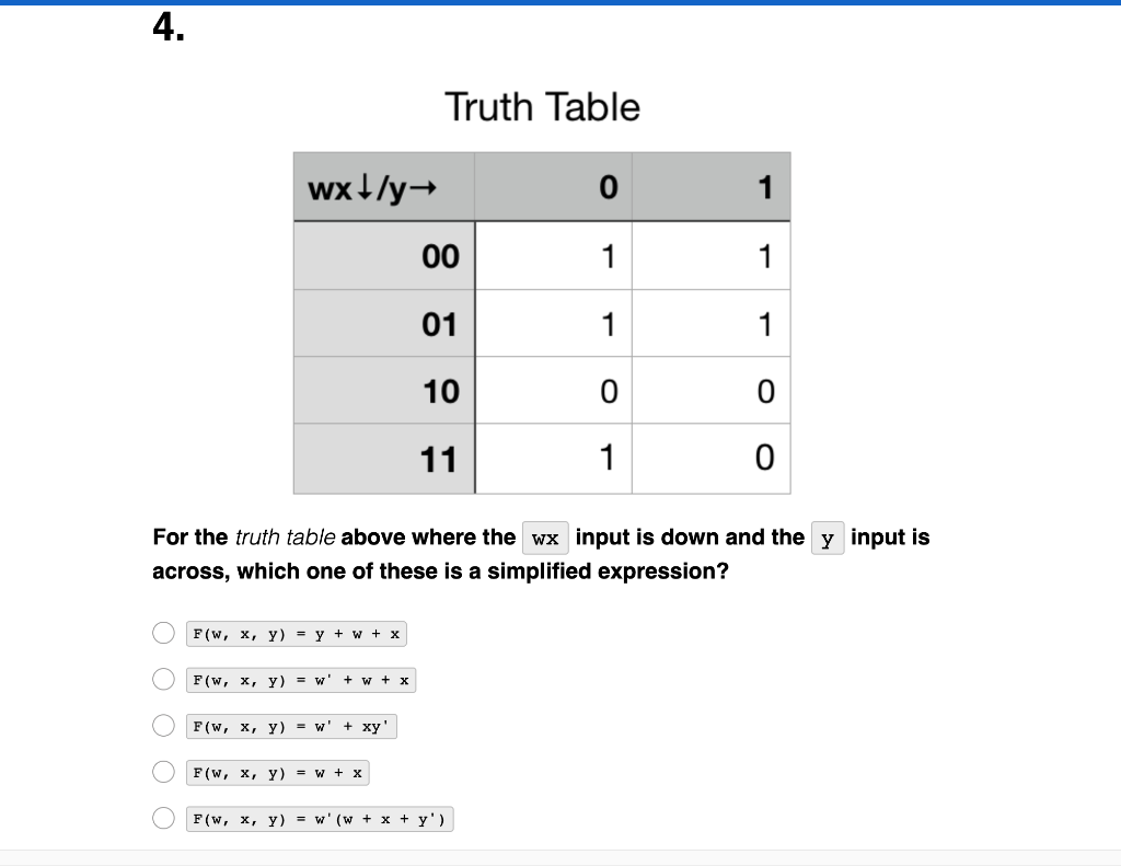 Solved Boolean Algebra and Digital Logic Assessment 1. | Chegg.com