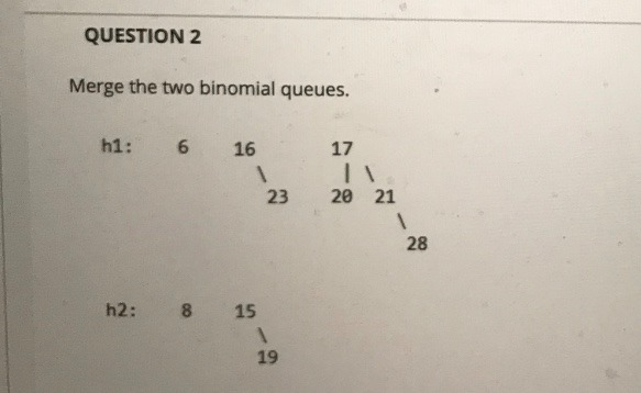 Solved QUESTION 2 Merge the two binomial queues. h1: 6 16 17 | Chegg.com