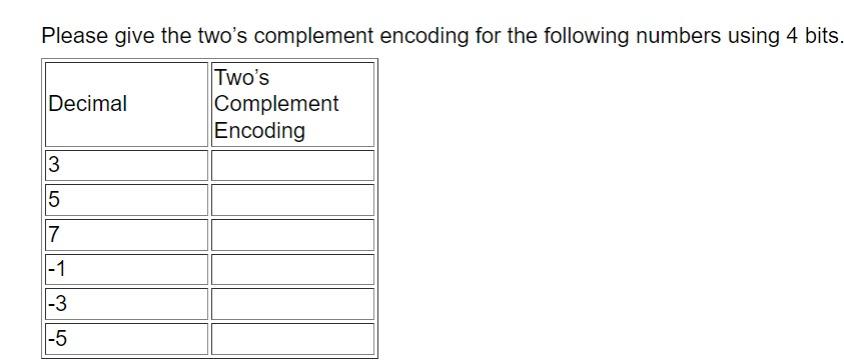 Solved Please give the two's complement encoding for the | Chegg.com