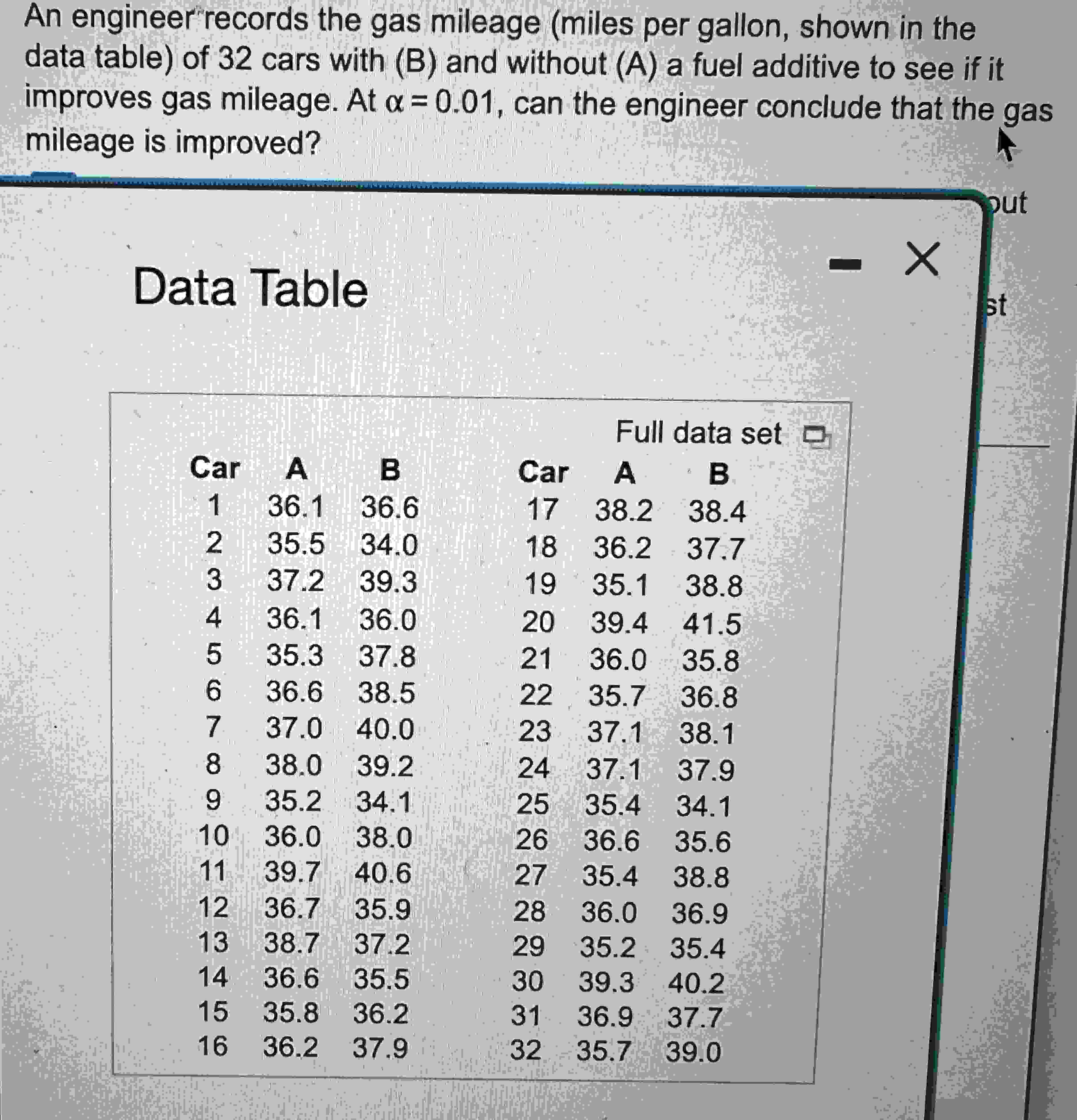 Solved An engineer records the gas mileage (miles per | Chegg.com