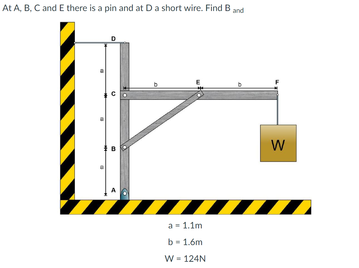 Solved At A,B,C and E there is a pin and at D a short wire. | Chegg.com
