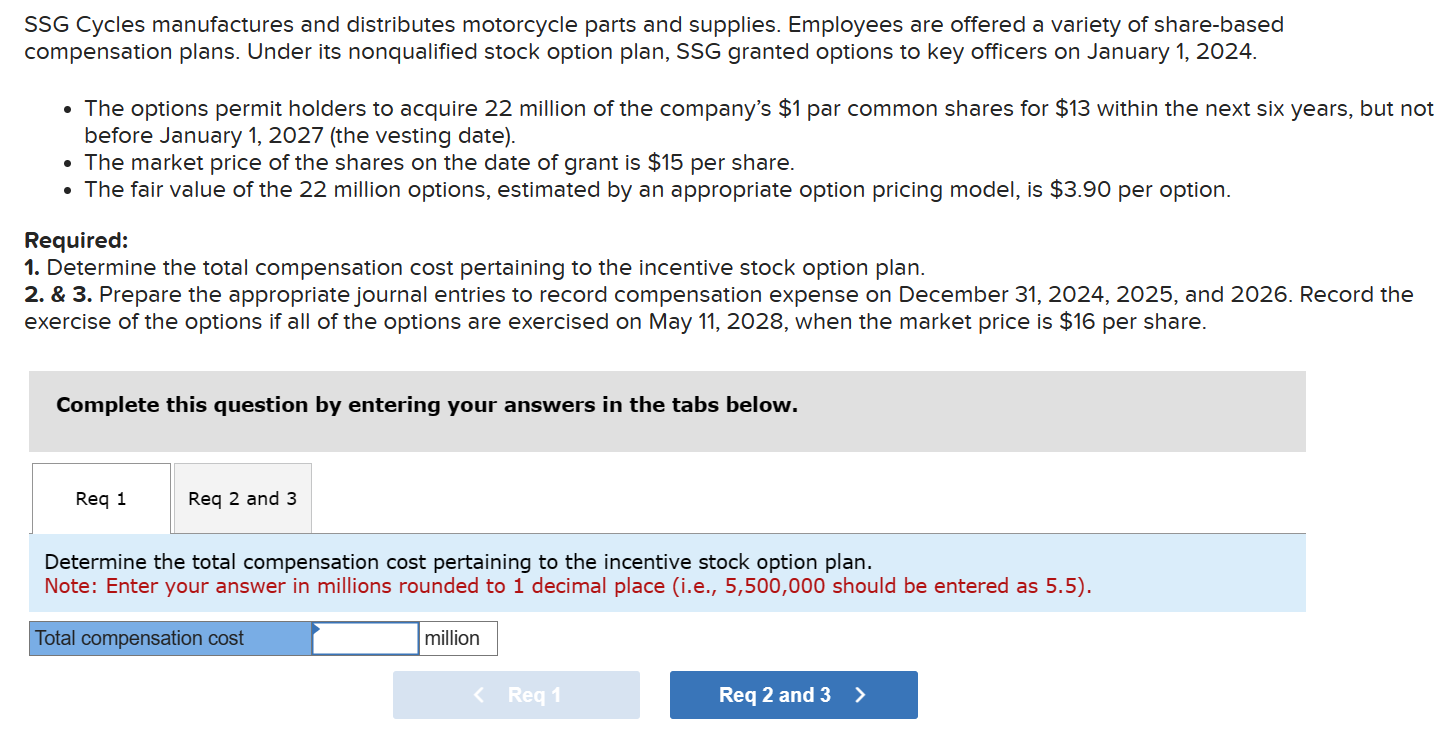 Solved Journal entry worksheet Record compensation expense | Chegg.com