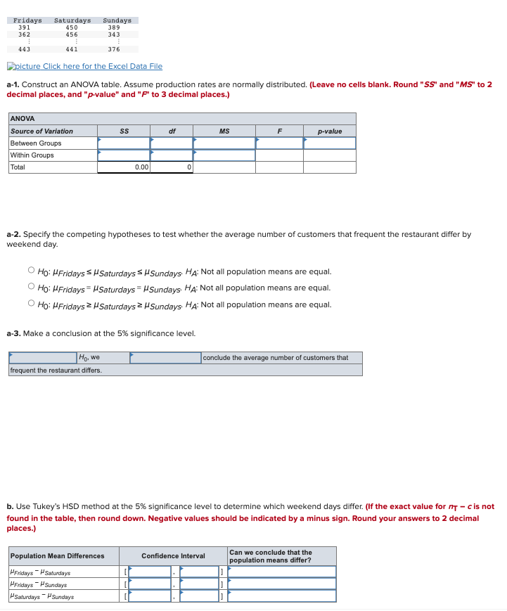 Solved Doicture Click here for the Excel Data File a-1. | Chegg.com
