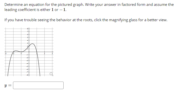 Solved Determine an equation for the pictured graph. Write | Chegg.com