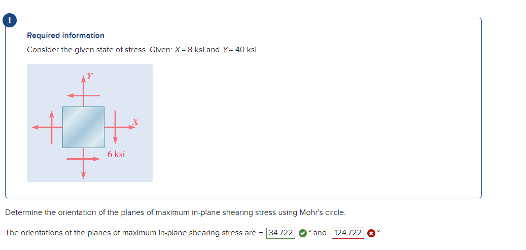 Solved Required information Consider the given state of | Chegg.com